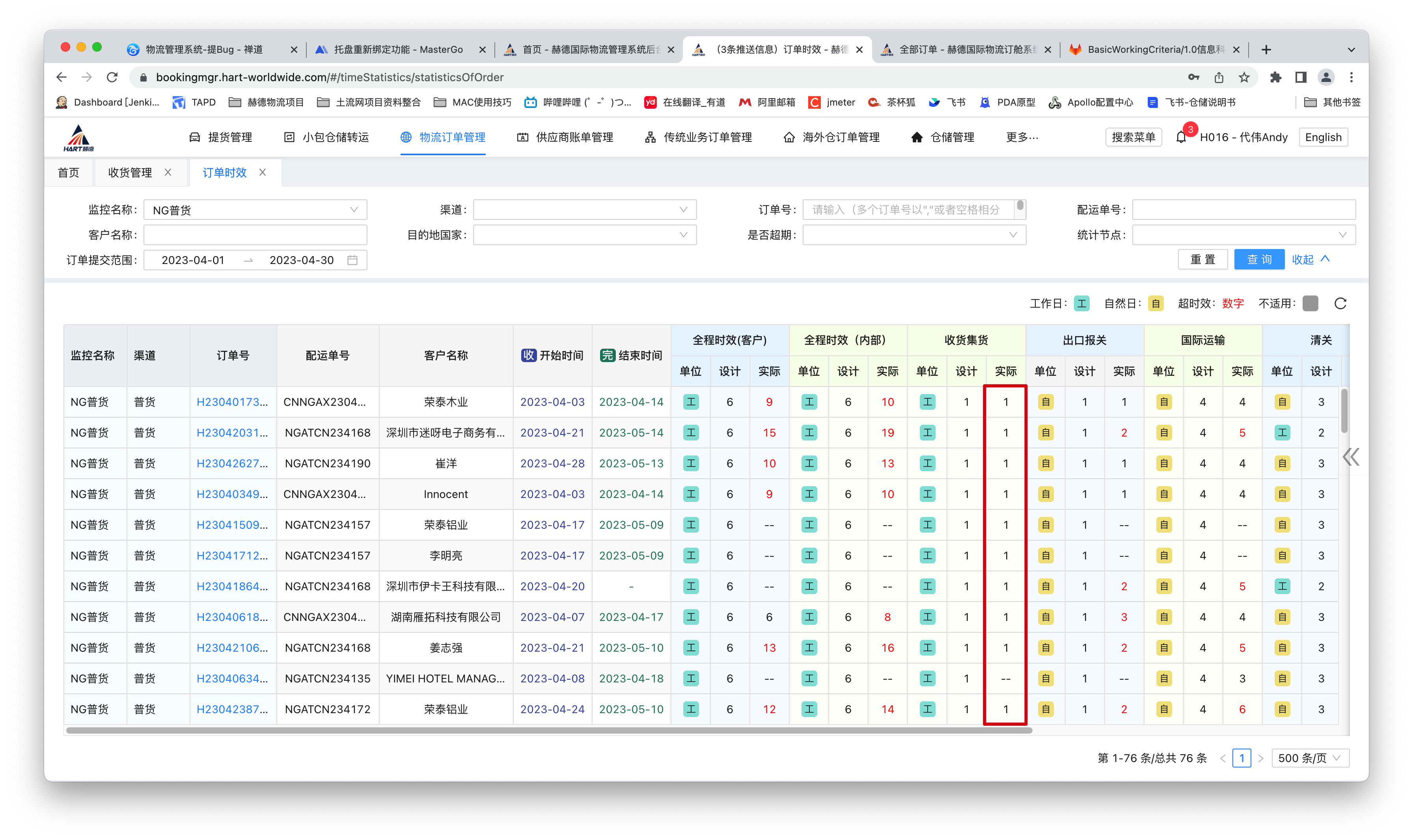 Bug 2692 【物流订单管理 订单时效】筛选条件选择 统计节点”时,查询出来的数据都是这个节点 超期”的数据, 未超期”的没有查出来